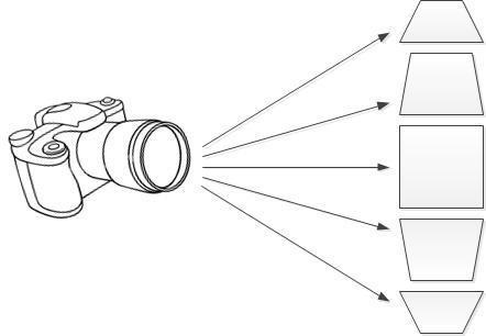Image guide - KLONK Image Measurement
